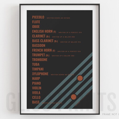 Orchestral Instruments in Score Order With Transpositions - Etsy