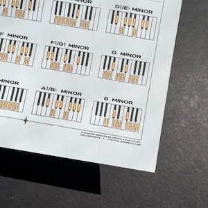 Piano Chords and Scales PDF Set | Music Digital Prints - Etsy