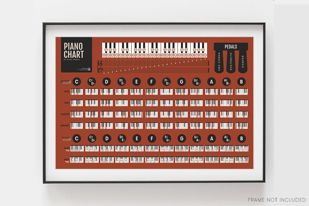 Piano Chords and Scales Master Chart | Piano Music Teacher Student ...