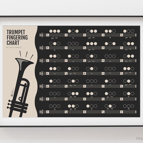 Trumpet Fingering Chart Music Education Poster Cream - Etsy