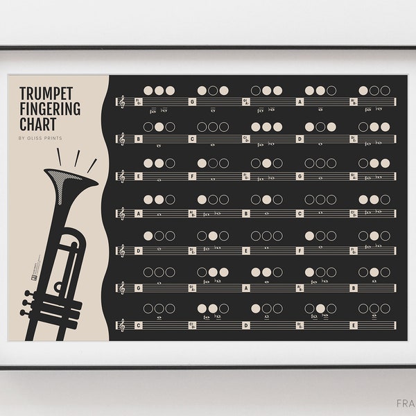 Trumpet Poster - Etsy