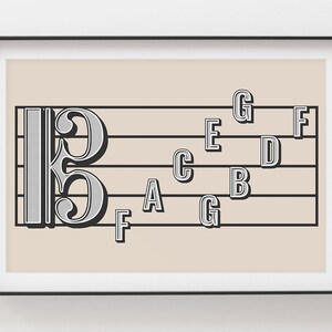 Alto Clef Note Names Poster Music Education Poster, Cream - Etsy