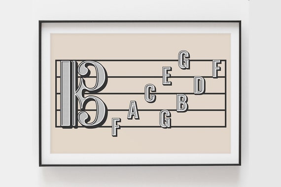Alto Clef Note Names Poster Music Education Poster Cream | Etsy