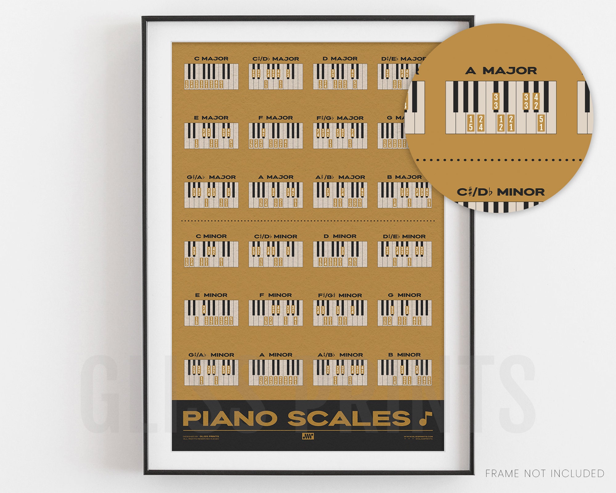 Piano Scales Major And Natural Minor Piano Scales | atelier-yuwa.ciao.jp