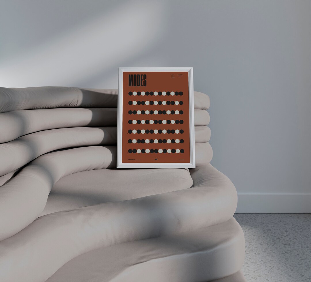 Music Modes Poster Music Theory Chart Red - Etsy