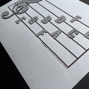Treble Clef Note Names Printable PDF | Typography Design | Music ...