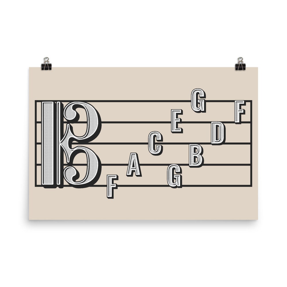 Alto Clef Note Names Poster Music Education Poster Cream | Etsy