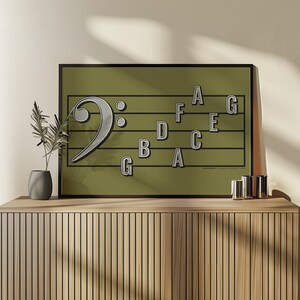 Bass Clef Note Names Poster | Music Education Poster, Green - Etsy