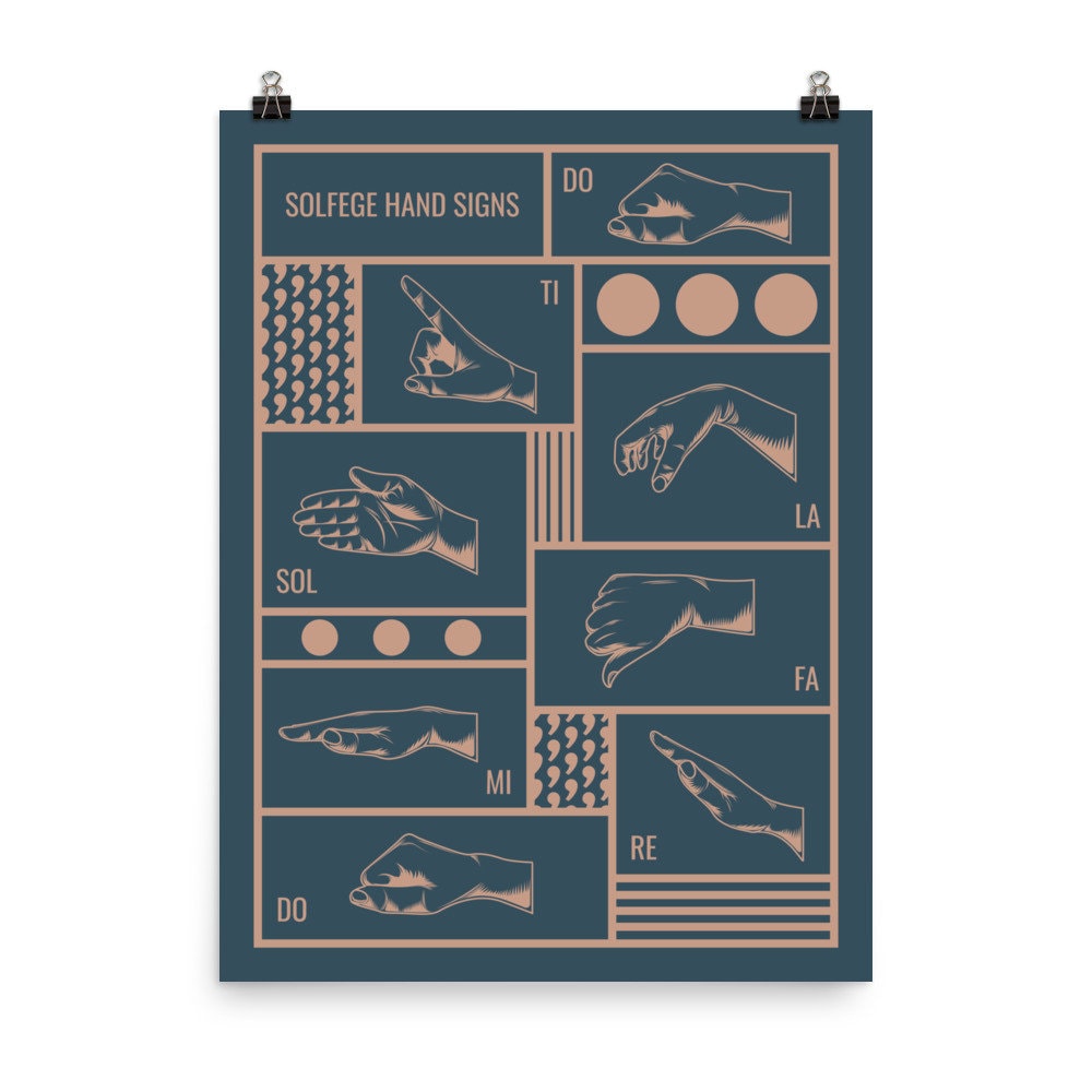 Solfege Hand Sign Poster Music Art Print Blue Music | Etsy