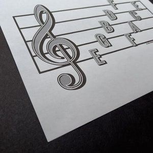 Treble Clef Note Names Printable PDF | Typography Design | Music ...
