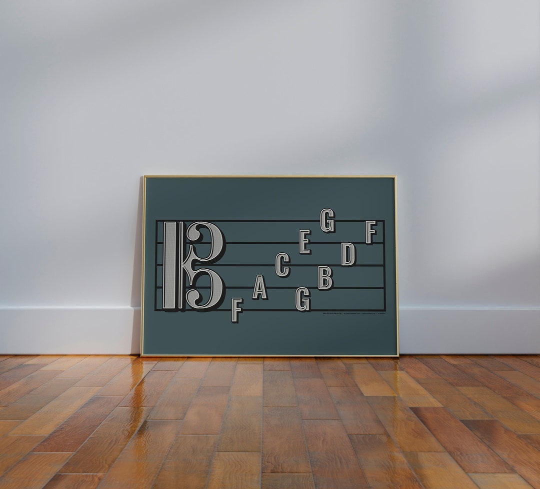 Alto Clef Note Names Poster | Music Education Poster, Blue - Etsy