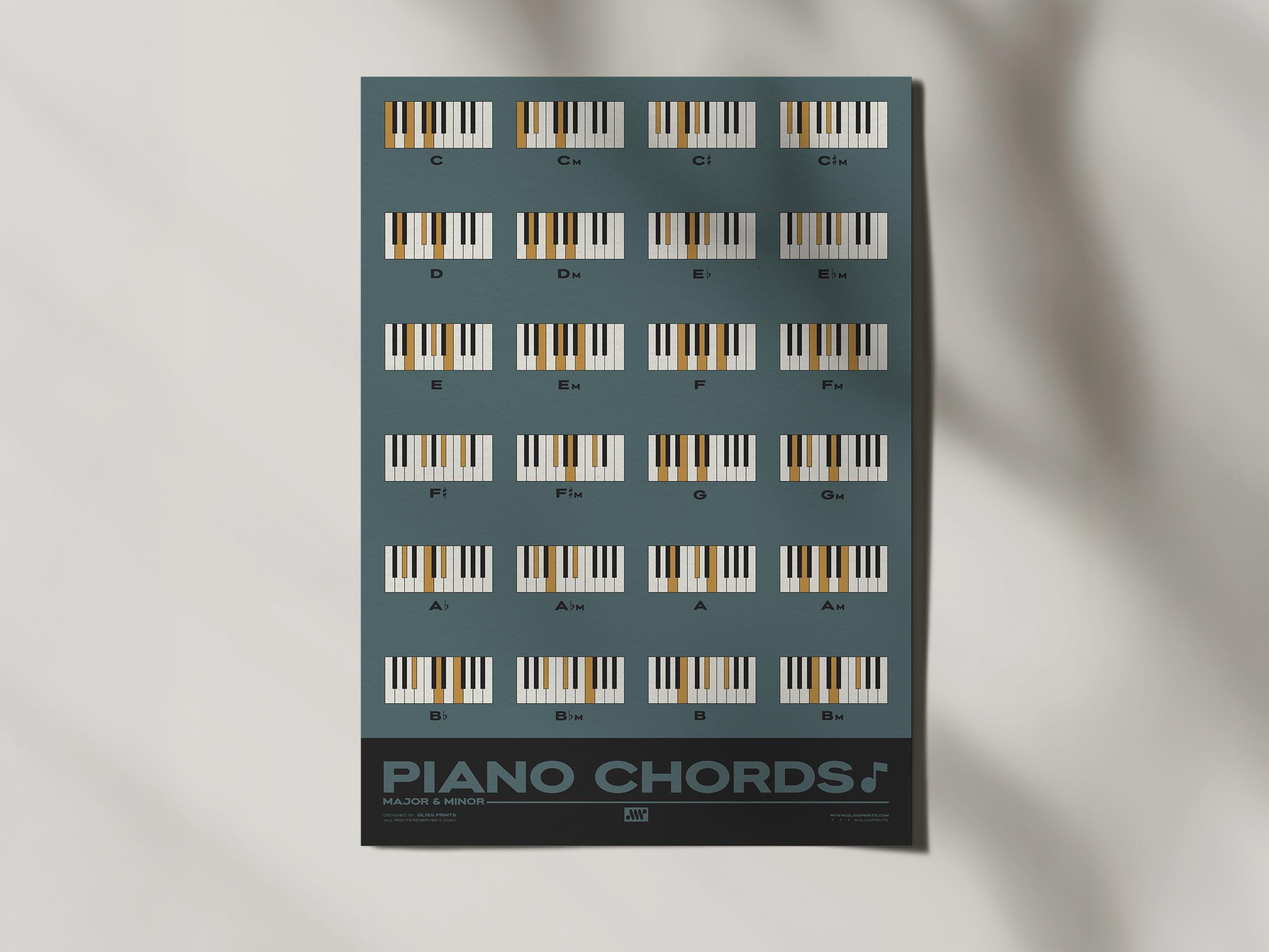 Piano Chords Chart | Major and Minor Chords | Music Poster, Blue - Etsy