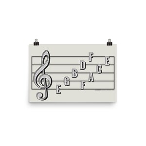 Treble Clef Note Names Poster | Music Lesson Print, Cream - Etsy