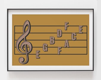 Synthesizer Poster Inspired by Roland Jupiter-8 Gift for Music Producer ...