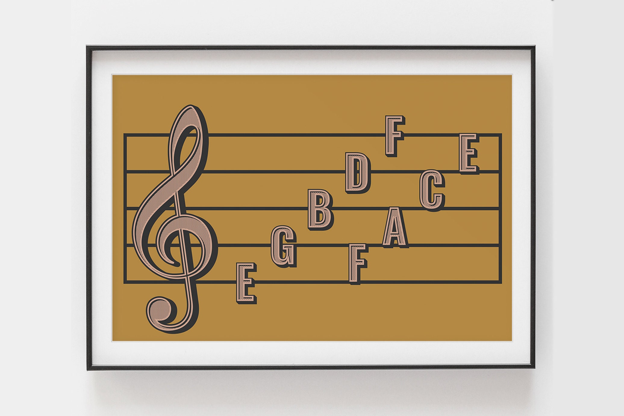 Treble Clef Note Names Poster Music Lesson Print Yellow | Etsy