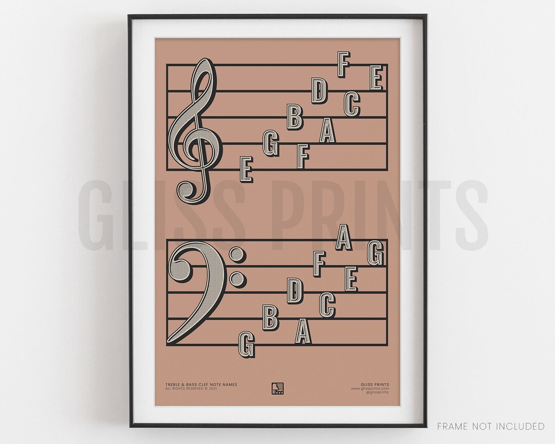 Treble Clef Bass Clef Note Names Poster Music Education - Etsy
