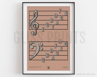 Treble Clef Bass Clef Note Names Poster Music Education - Etsy