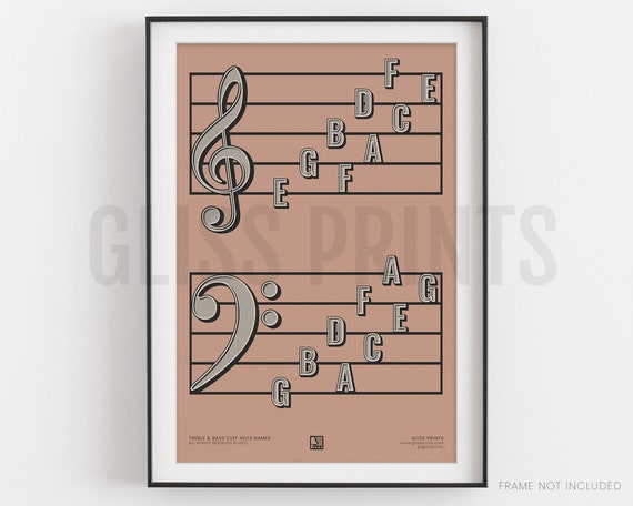 Treble Clef Bass Clef Note Names Poster Music Education - Etsy UK