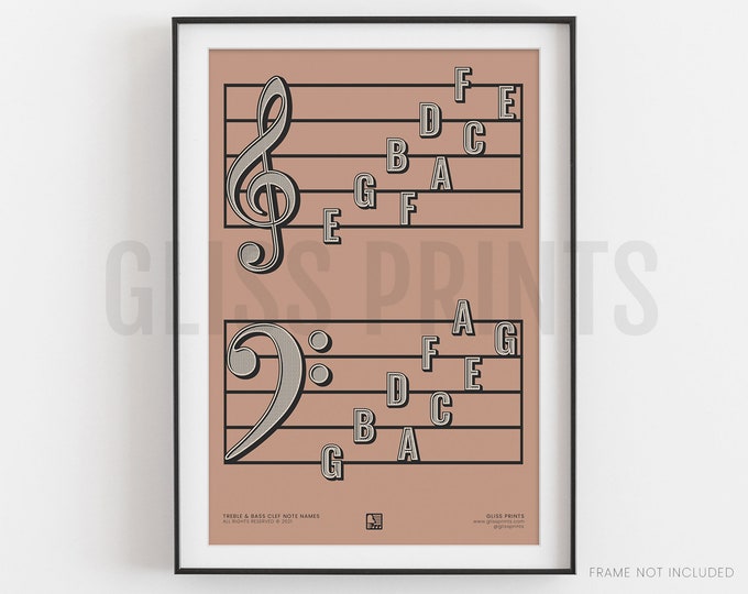 Treble Clef Alto Clef & Bass Clef Note Names Poster Music - Etsy