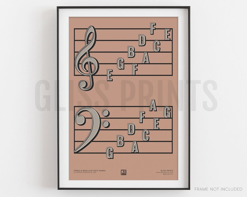 Treble Clef Bass Clef Note Names Poster Music Education - Etsy