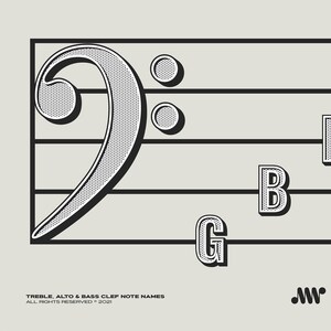 Treble Clef, Alto Clef & Bass Clef Note Names Poster | Music Education ...