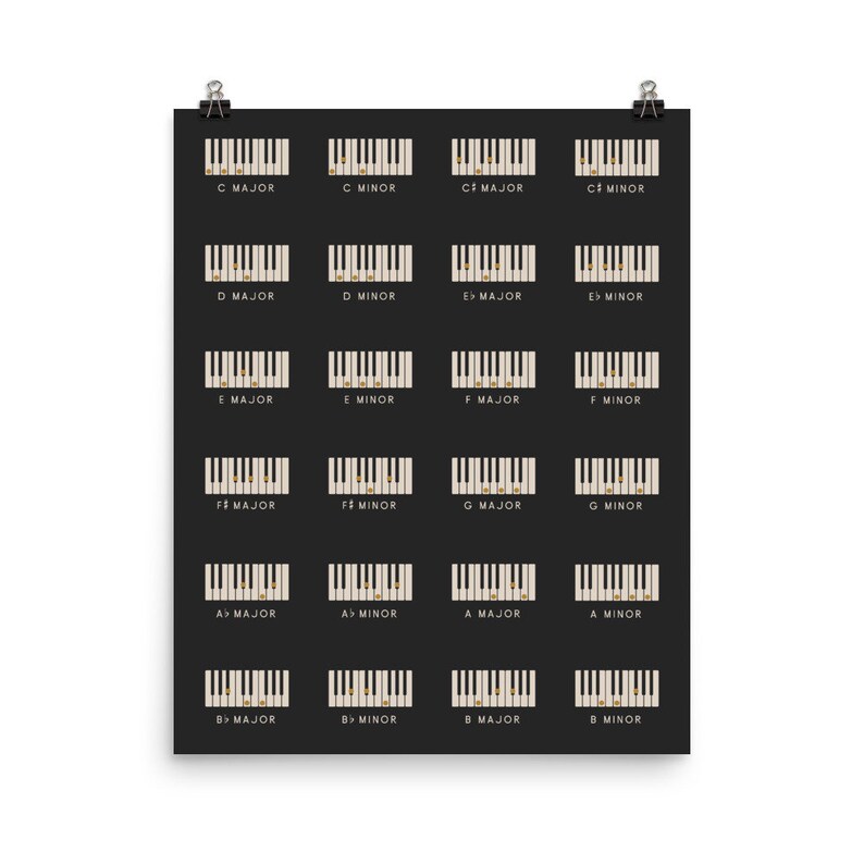 Piano Chords Chart Major Minor Chords Music Poster Black | Etsy