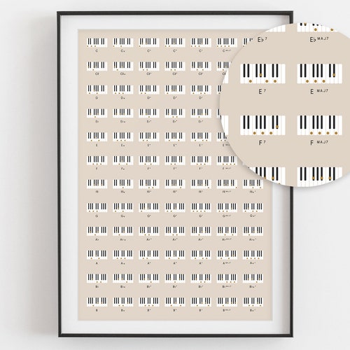 Visual Keyboard Chord Chart of Basic Left-hand Piano Chords - Etsy ...