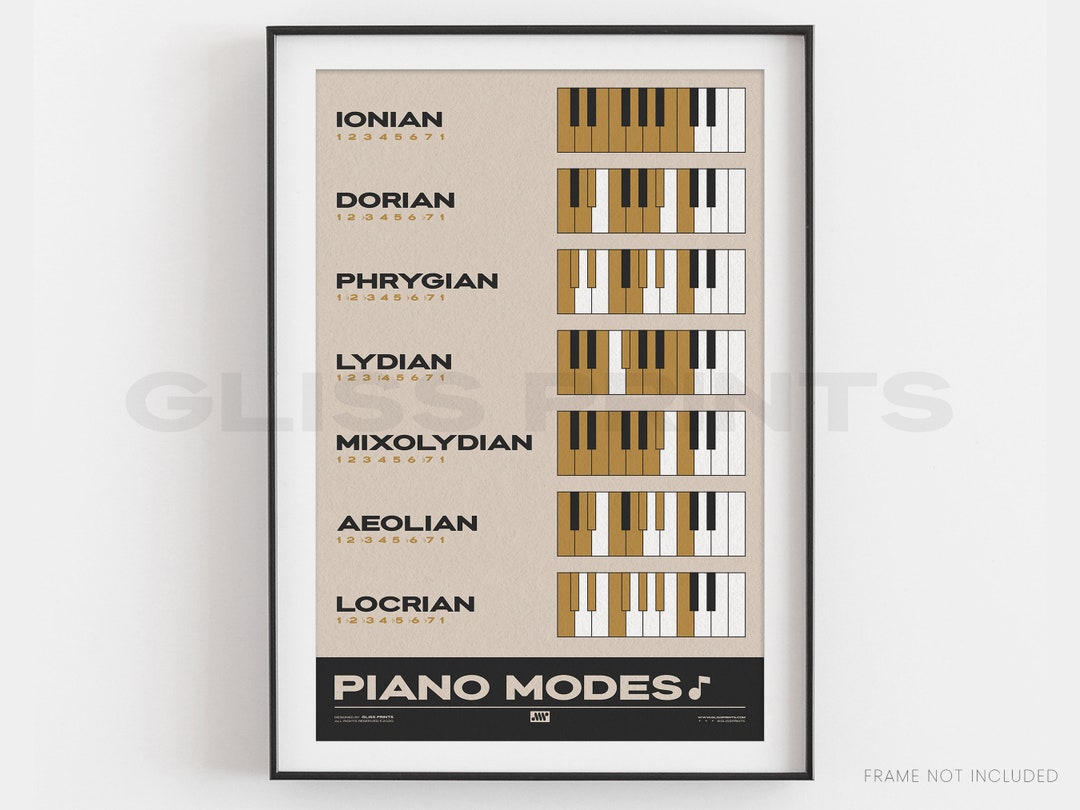 Piano Modes Poster | Piano Art Print | Gift for Pianist, Cream - Etsy
