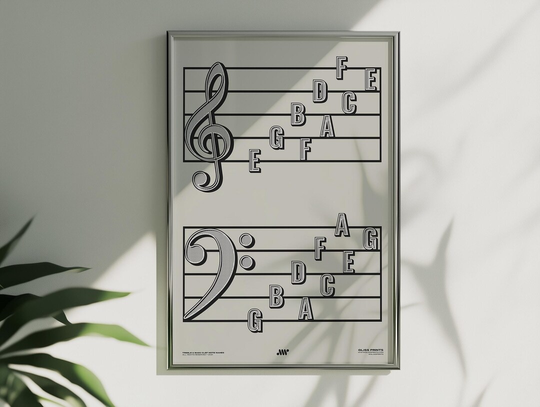 Treble Clef Bass Clef Note Names Poster | Music Education Print, Cream ...