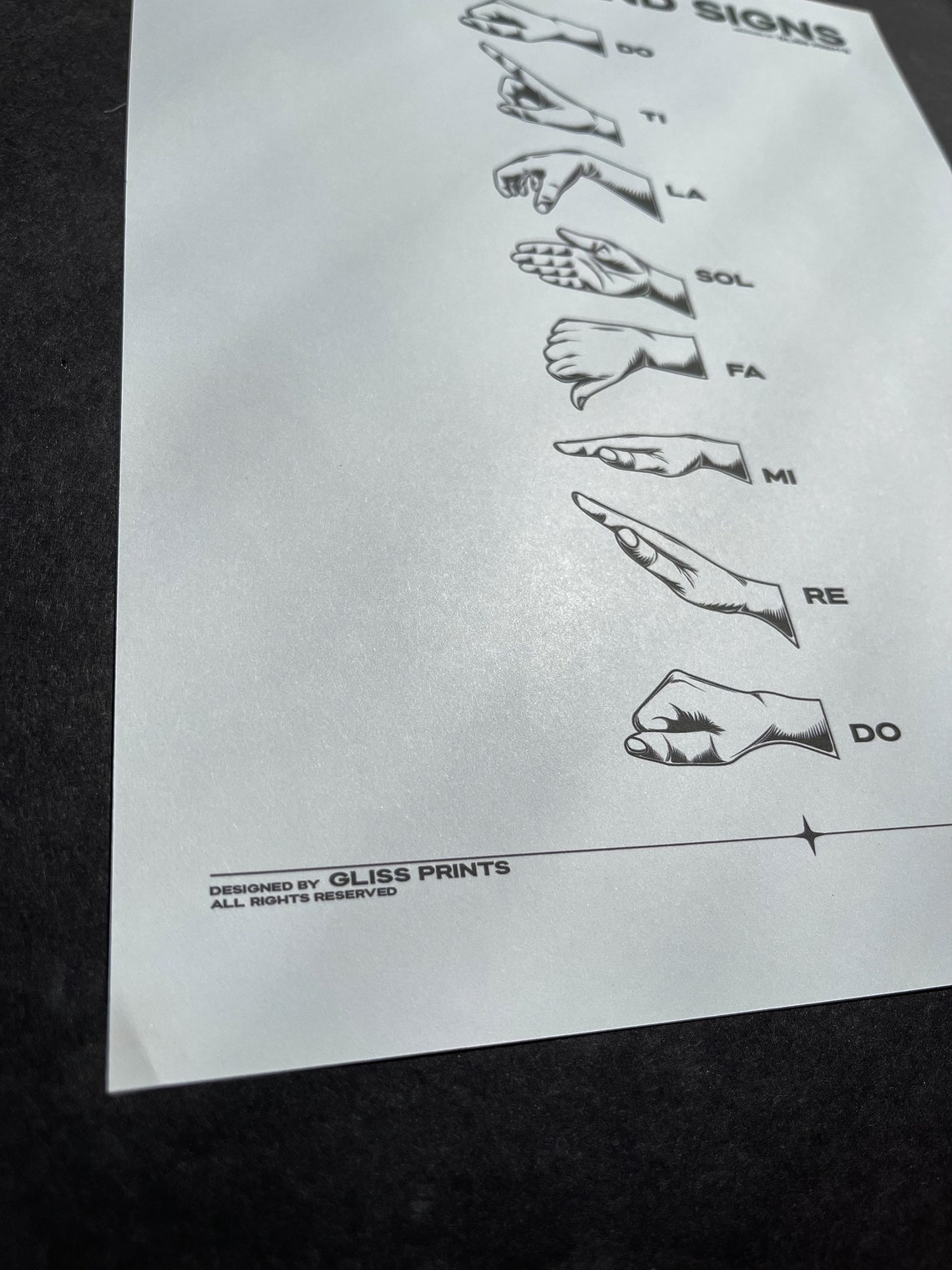Solfege Hand Signs Digital Print Printable Music PDF - Etsy