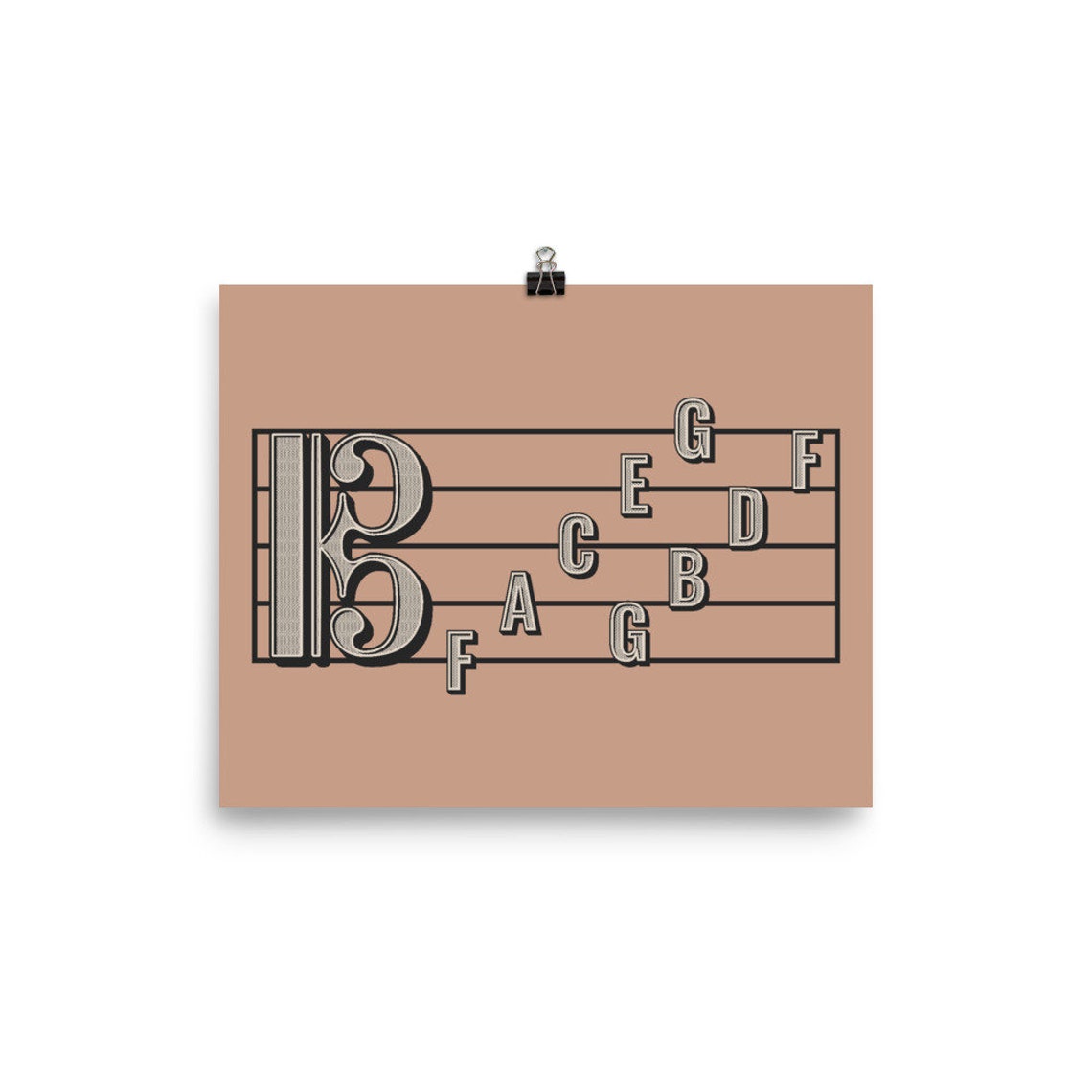 Alto Clef Note Names Poster Music Education Poster Pink | Etsy