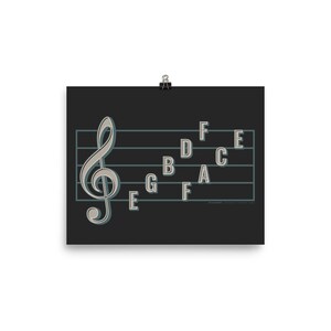 Treble Clef Note Names Poster | Music Lesson Print, Black - Etsy
