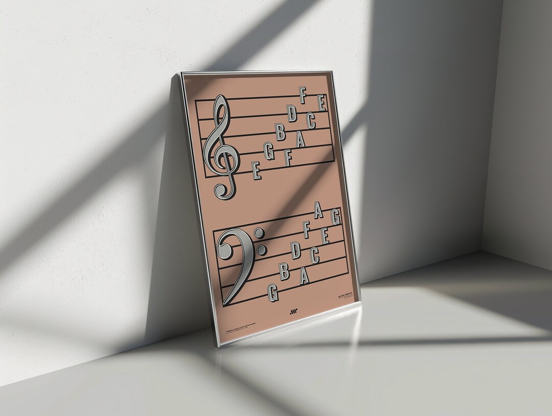 Treble Clef Bass Clef Note Names Poster | Music Education Print, Pink ...
