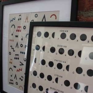 Music Notes Poster, Music Symbols, Music Room Decor, Cream - Etsy