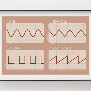 Synthesizer Waveforms Poster, Pink 2 | Gift for Music Producer, DJ, Composer - Etsy