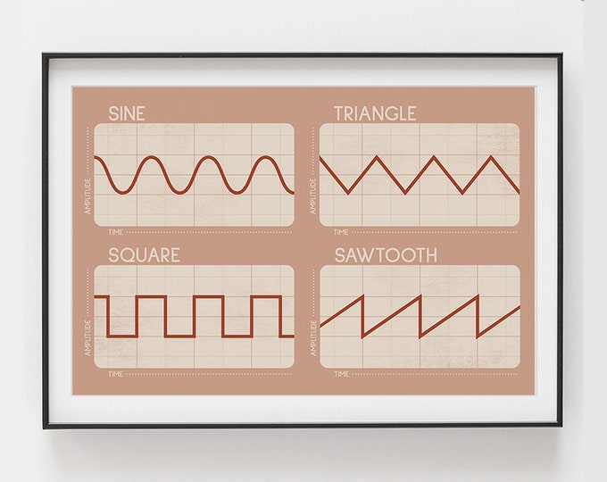 Synthesizer Waveforms Poster Cream Gift for Music Producer - Etsy