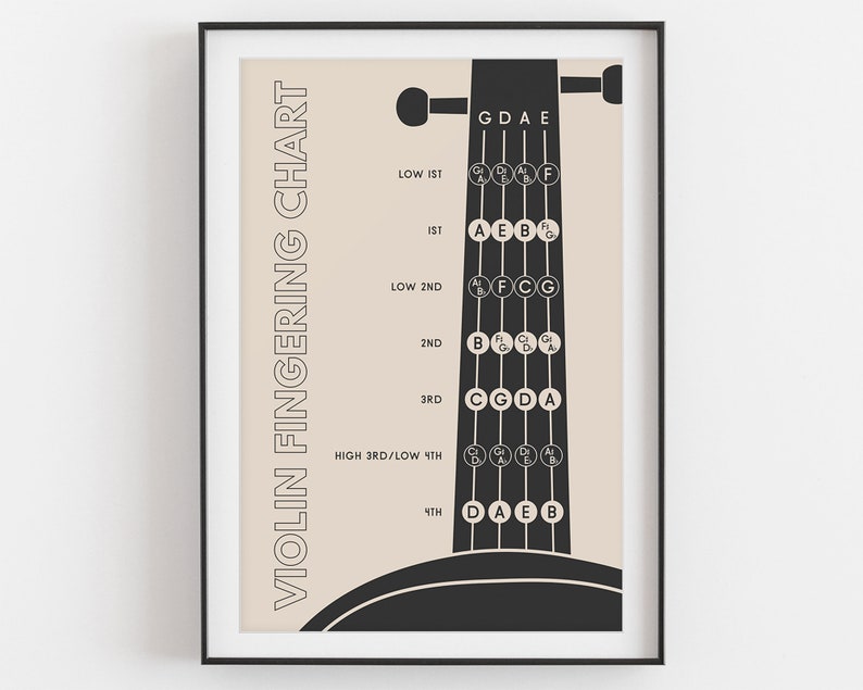 Violin Fingering Chart Music Poster Cream Music | Etsy