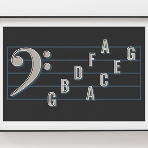 Bass Clef Note Names Poster Music Education Poster, Black - Etsy