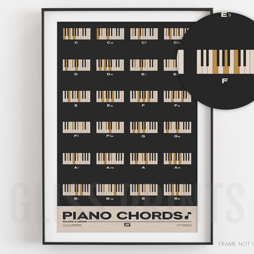 Piano Chords Chart Major and Minor Chords Music Poster - Etsy