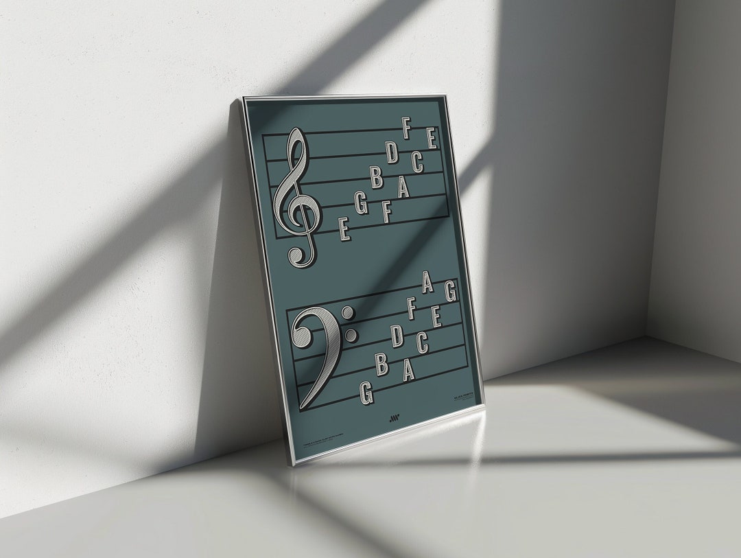 Treble Clef Bass Clef Note Names Poster | Music Education Print, Blue ...