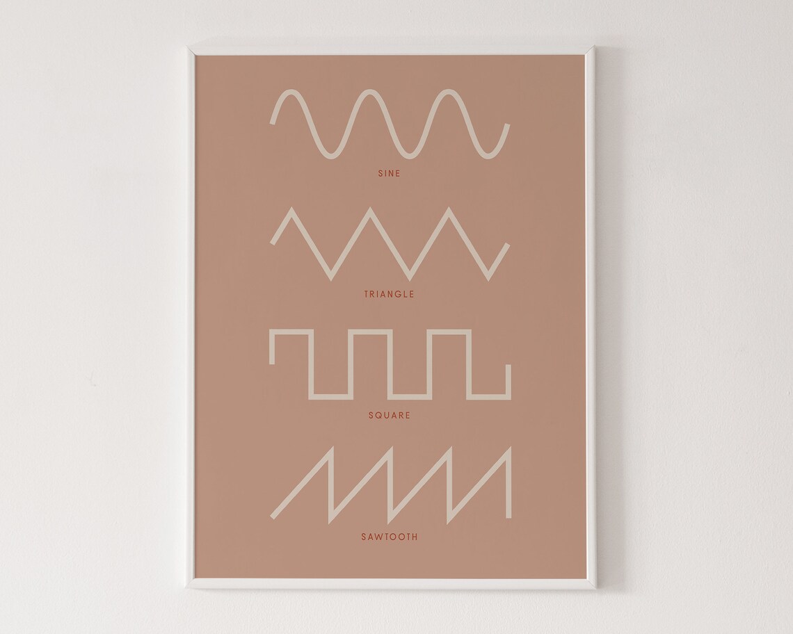 Synthesizer Waveforms Poster Pink Gift for Music Producer - Etsy