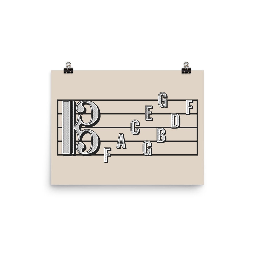 Alto Clef Note Names Poster Music Education Poster Cream | Etsy