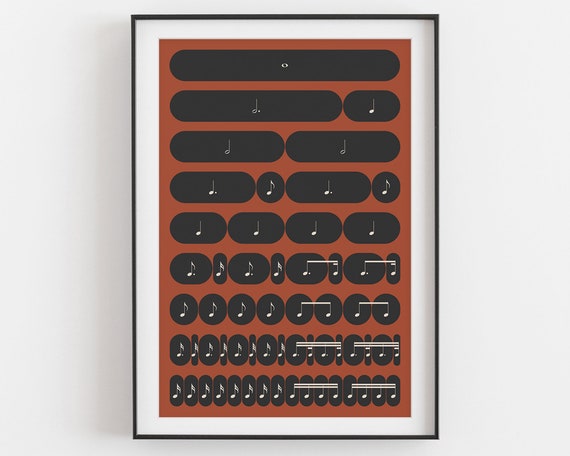 Music Note Value Poster Rhythm Beat Breakdown Red - Etsy