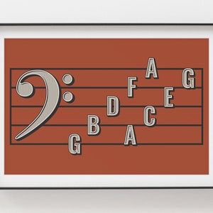 Bass Clef Note Names Poster Music Education Poster, Red - Etsy