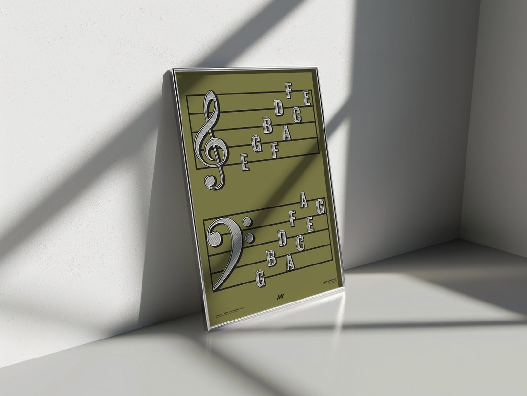 Treble Clef Bass Clef Note Names Poster | Music Education Print, Green ...