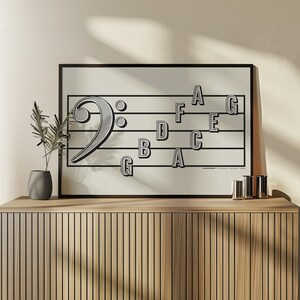 Bass Clef Note Names Poster | Music Education Poster, Cream - Etsy