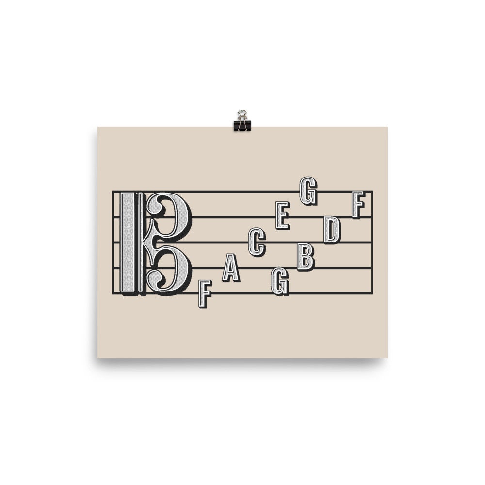 Alto Clef Note Names Poster Music Education Poster Cream | Etsy
