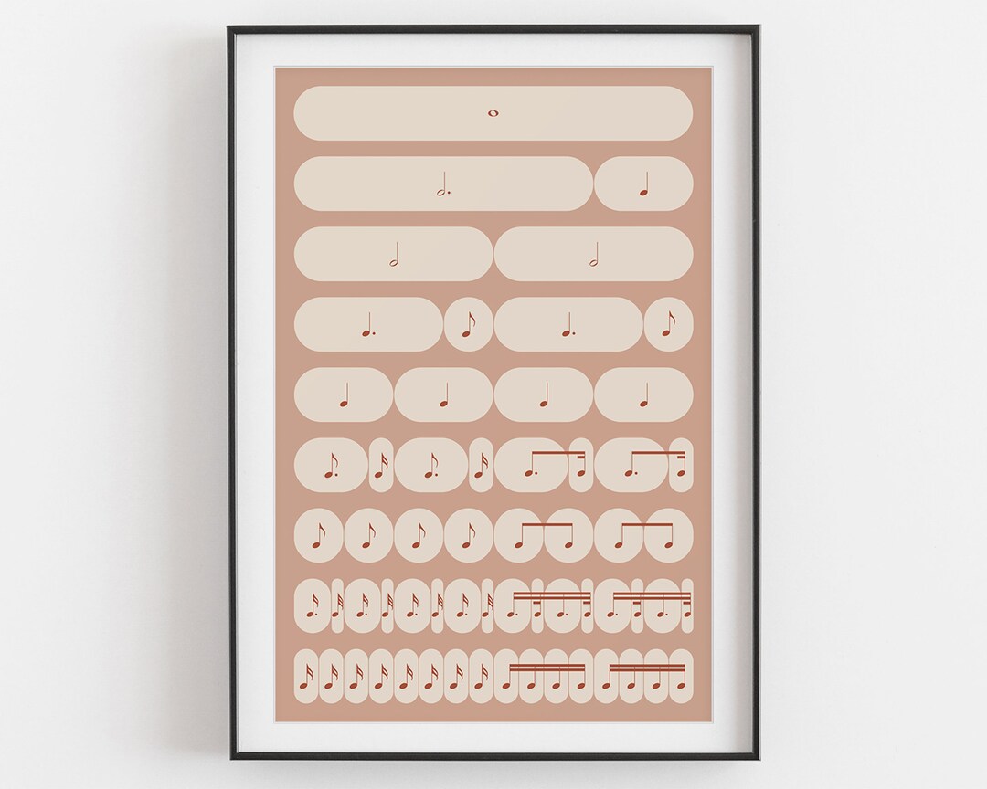 Music Note Value Poster | Rhythm Beat Breakdown | Pink - Etsy