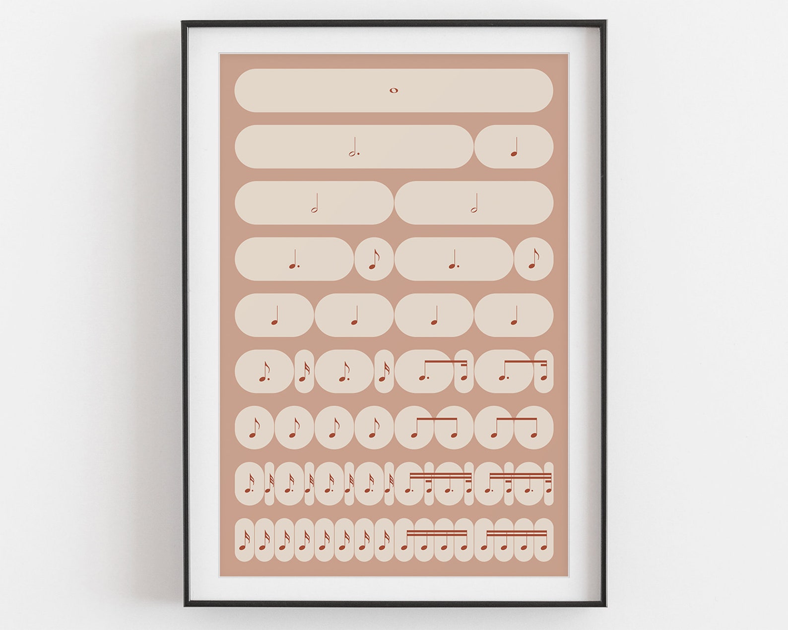 Music Note Value Poster Rhythm Beat Breakdown Pink - Etsy