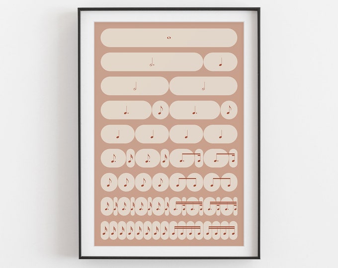 Orchestral Instruments in Score Order With Transpositions - Etsy